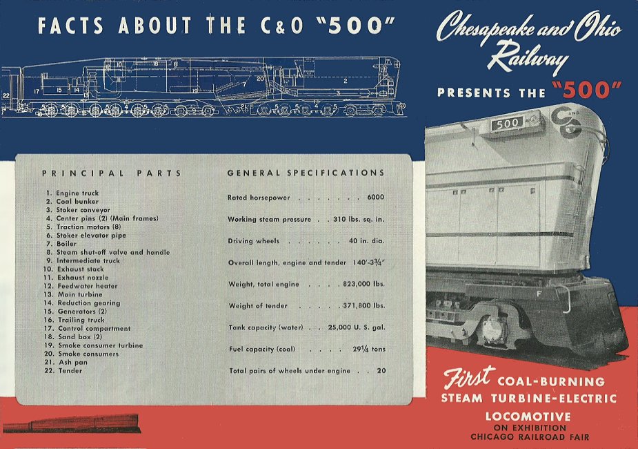 Richard Leonard's Random Steam Photo Collection -- Chesapeake & Ohio Steam-Turbine Electric ...