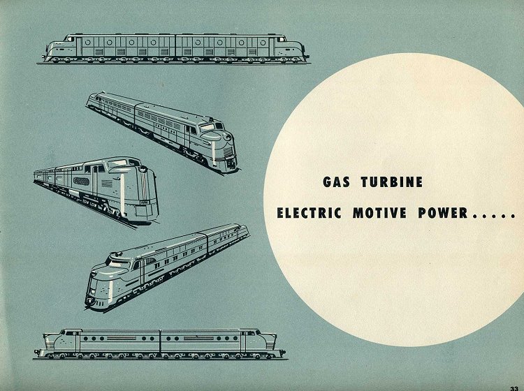 Modern Developments in Railroad Motive Power (1948) -- Gas Turbine ...