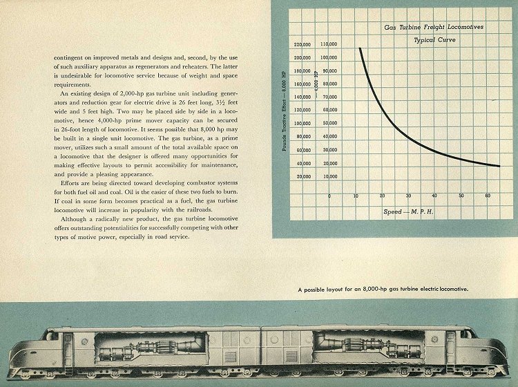 Modern Developments in Railroad Motive Power (1948) -- Gas Turbine ...